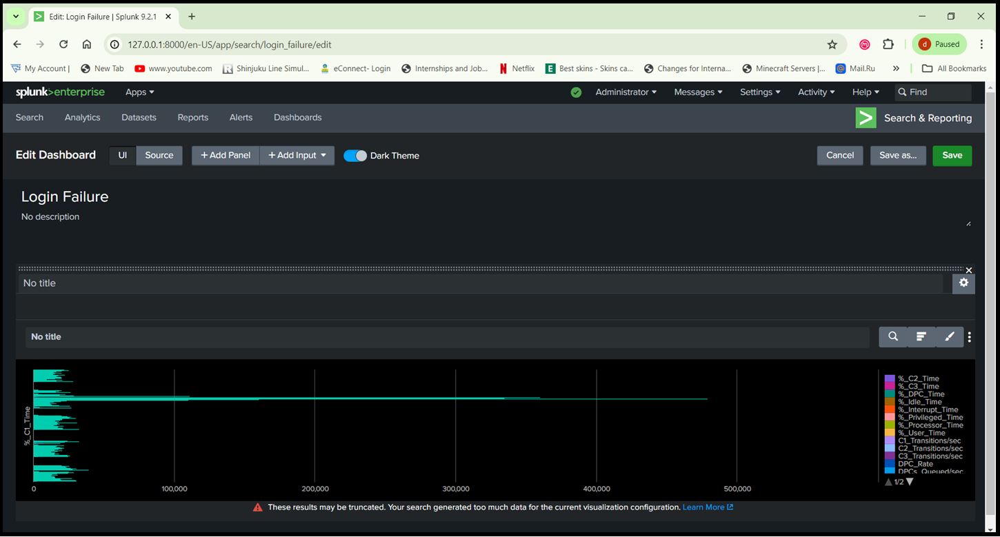 Security Monitoring And Logging Using Siem Siem Security Information And Event Management